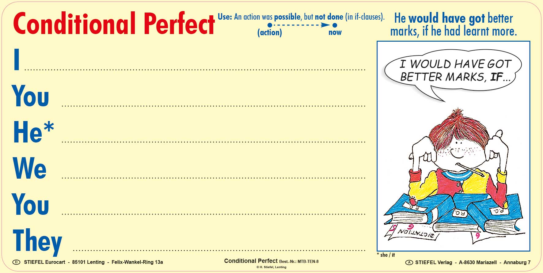 Magnetstreifen Conditional Perfect - Lerndino.de