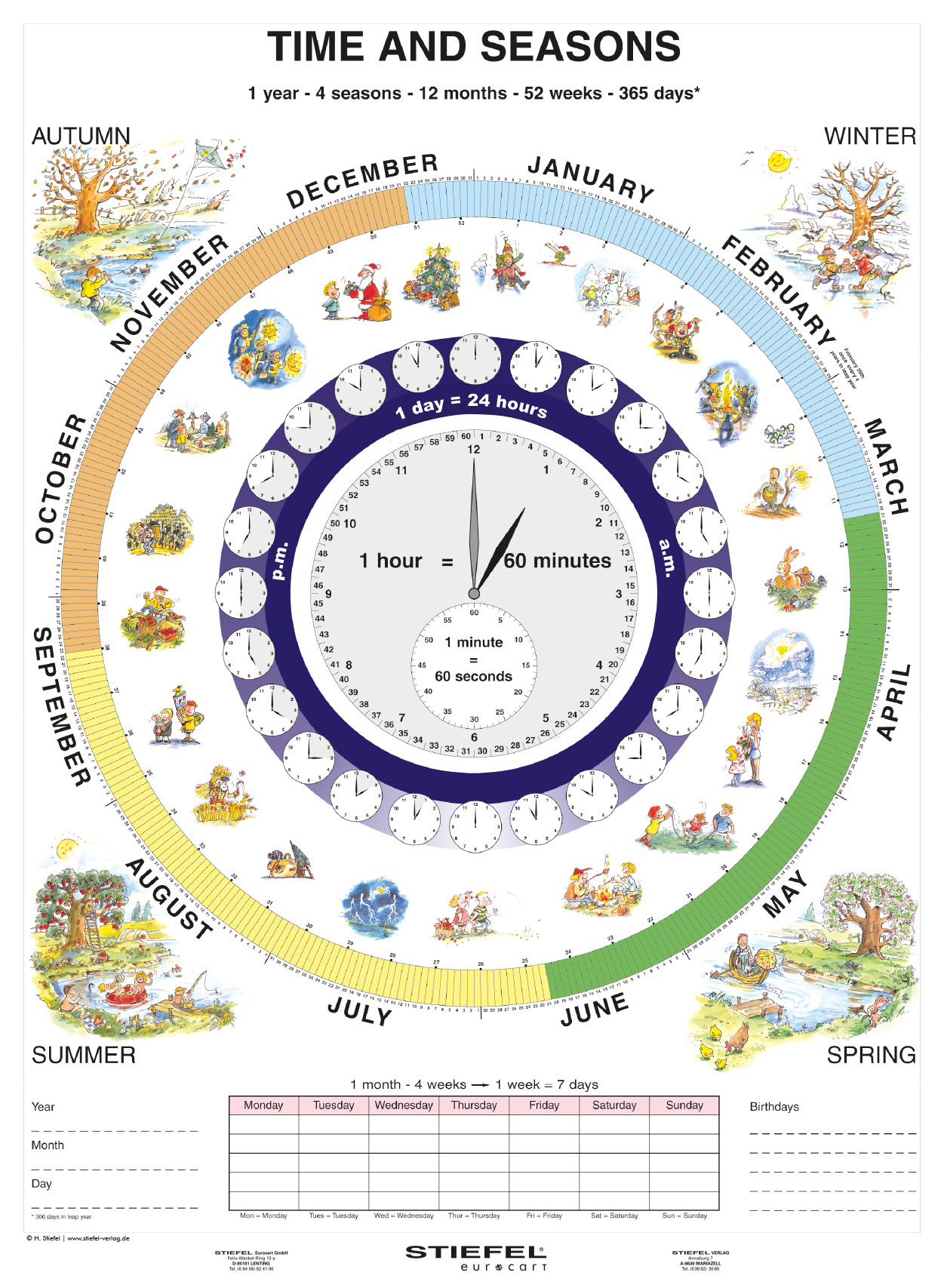 Poster - Lerndino.de